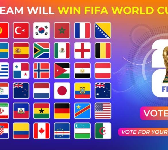 FIFA World Cup 2026 - thetopfamous.com